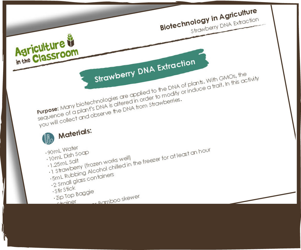 Agriculture in the Classroom Saskatchewan | AITC